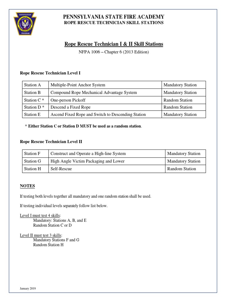 Pennsylvania Rope Rescue Technician Skills | PDF | Knot | Rope
