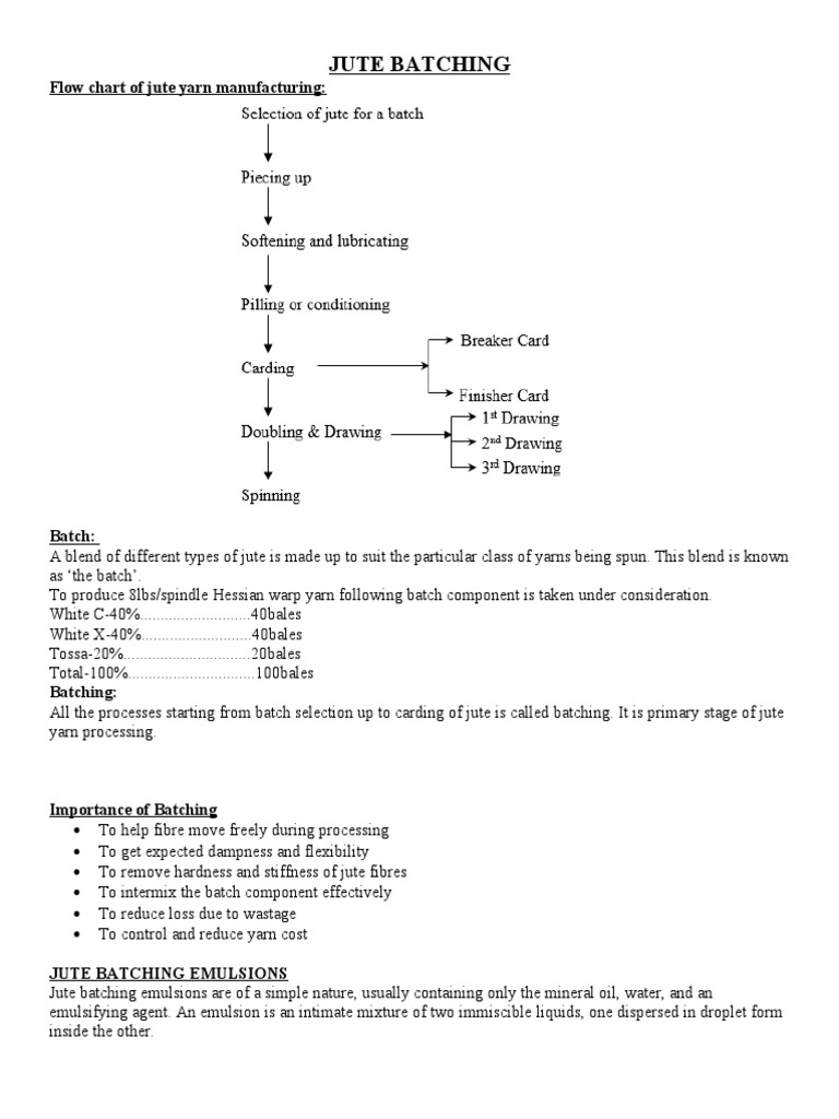 Jute Batching: Flow Chart of Jute Yarn Manufacturing | PDF