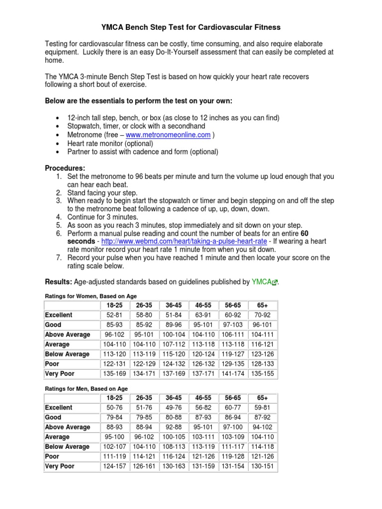 YMCA 3-Minute Bench Step Test for Cardiovascular Fitness Assessment ...