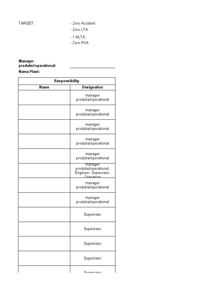 (Draft) Contoh - HSE Action Plan | Download Free PDF | Occupational ...