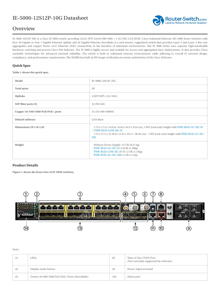 Cisco IE-5000-12S12P-10G Datasheet | PDF | Network Switch | Ethernet