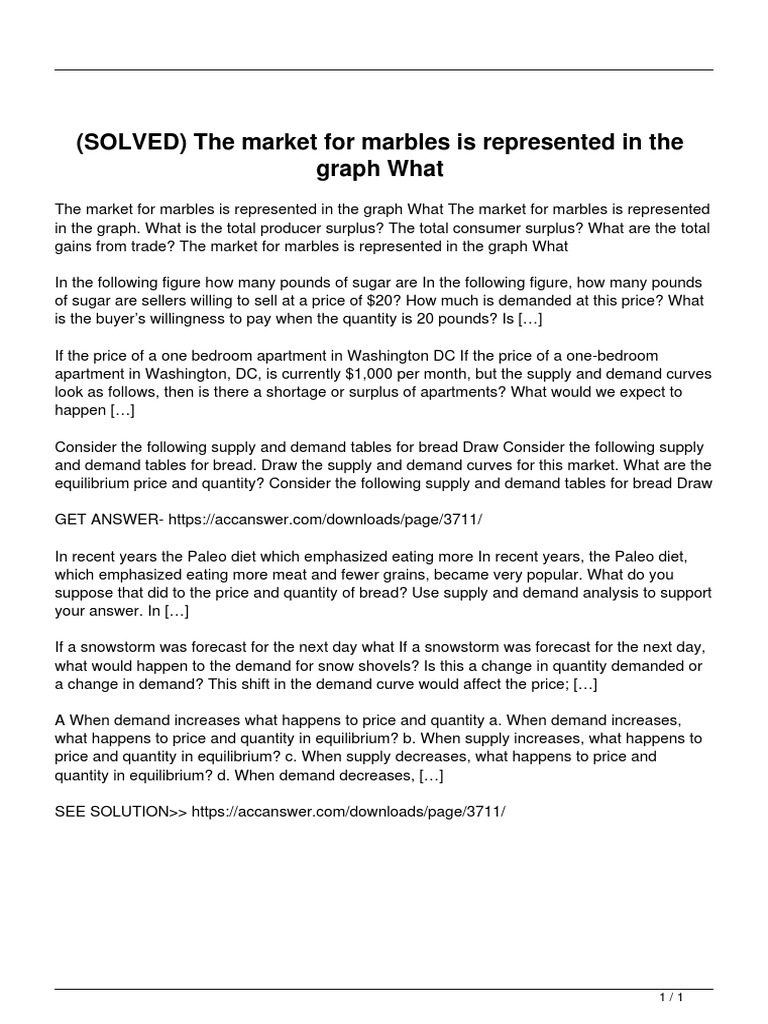 Solved The Market For Marbles Is Represented in The Graph What | PDF ...