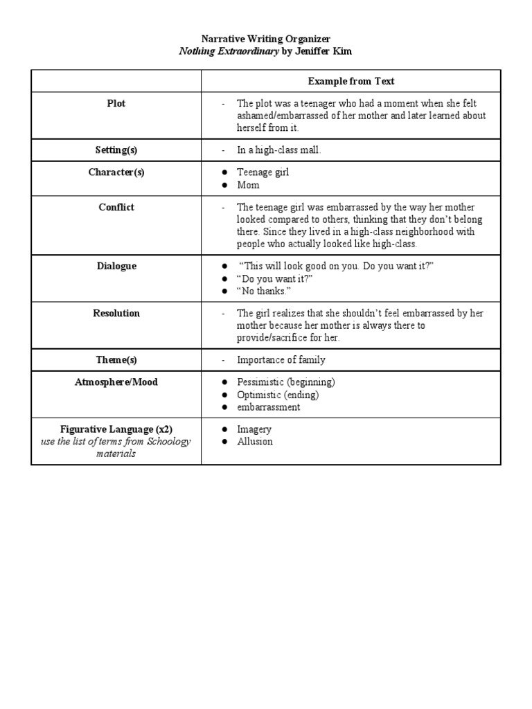 Narrative Writing Organizer | PDF