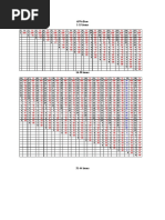 Transmutation Table Based - 60 | PDF | Learning | Cognition