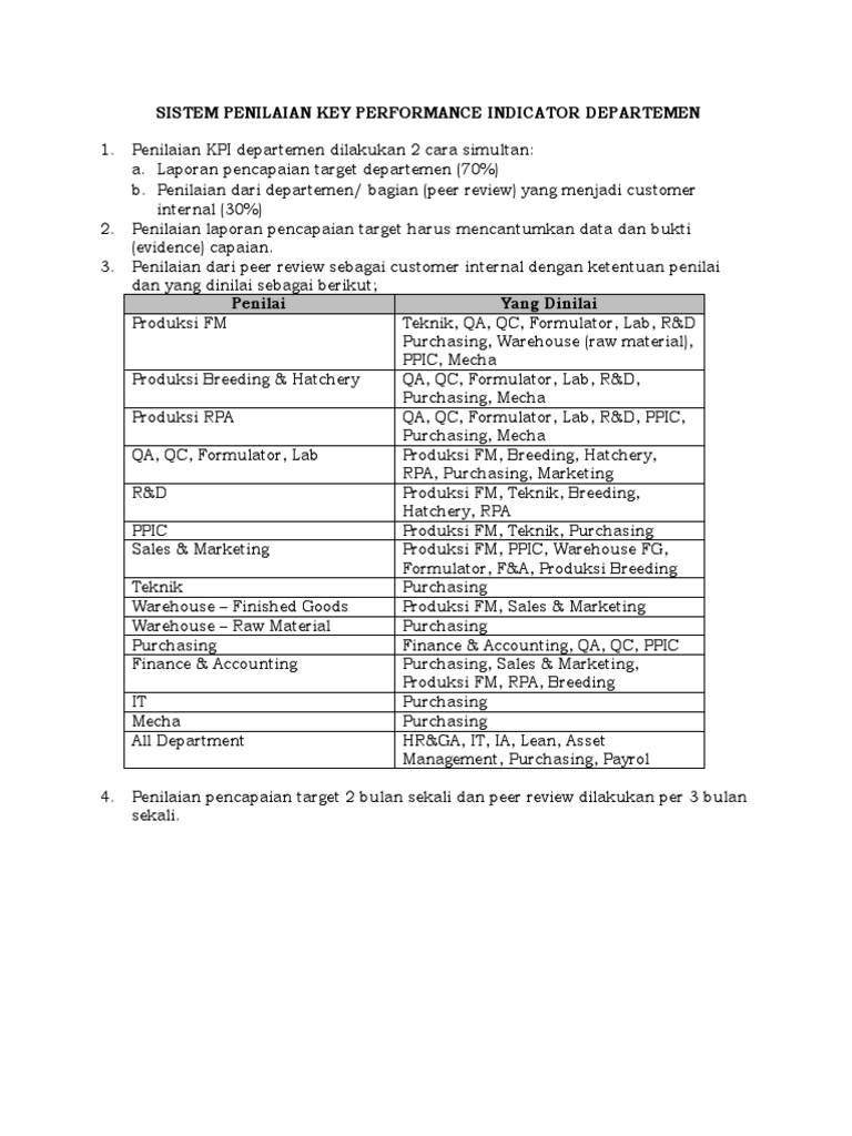 Sistem Penilaian Kpi | PDF