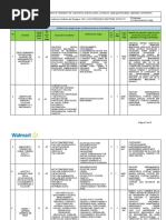 Manual de Seguridad e Higiene Walmart KGR | PDF | Ingenieria Eléctrica | Valores
