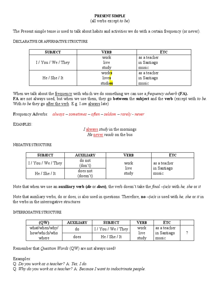 English Syntactic Structures | PDF | Verb | Question