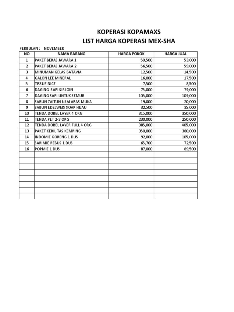 Harga Bulanan Koperasi Kopamaxs November | PDF | Sains & Matematika