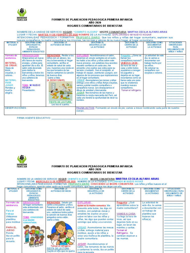 Planeacion de Febrero | PDF