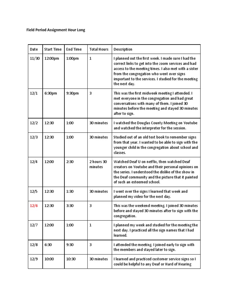 Asl Hour Log Journal | PDF | Sign Language | Feeling