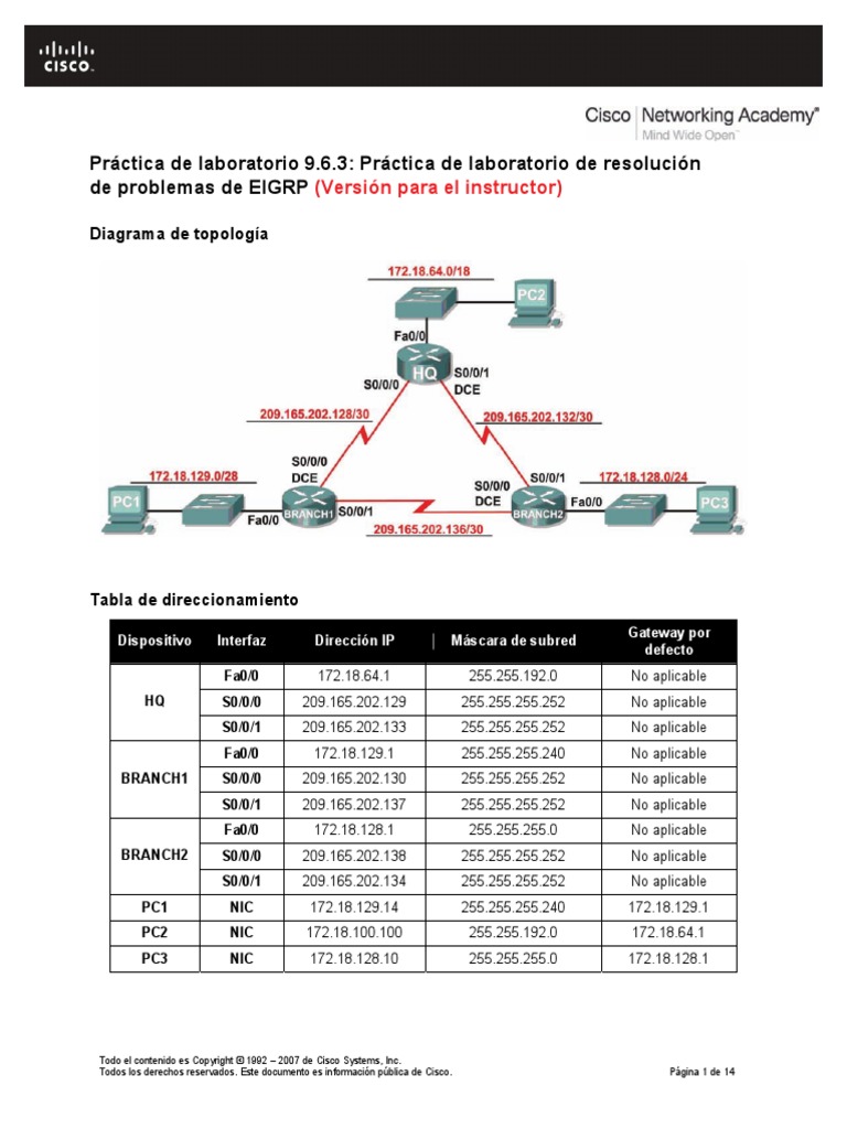 Practica de Laboratorio de Resolucion de Problemas EIGRP-3 | Descargar gratis PDF | Enrutador ...