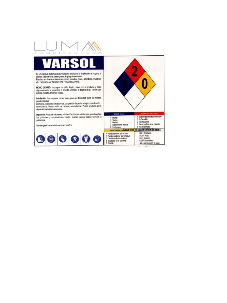 Varsol | PDF