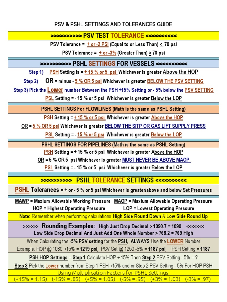 Pressure Settings & Tolerances Cheat Sheet | PDF