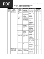 Sip Template 2023-2028 | PDF | Learning | Behavior Modification