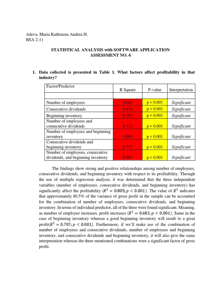 Statistical Analysis With Software Application Assessment No. 6 | PDF ...