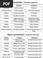 Evaluación de Riesgo DM2: Escala FINDRISC | PDF | Diabetes | Salud pública