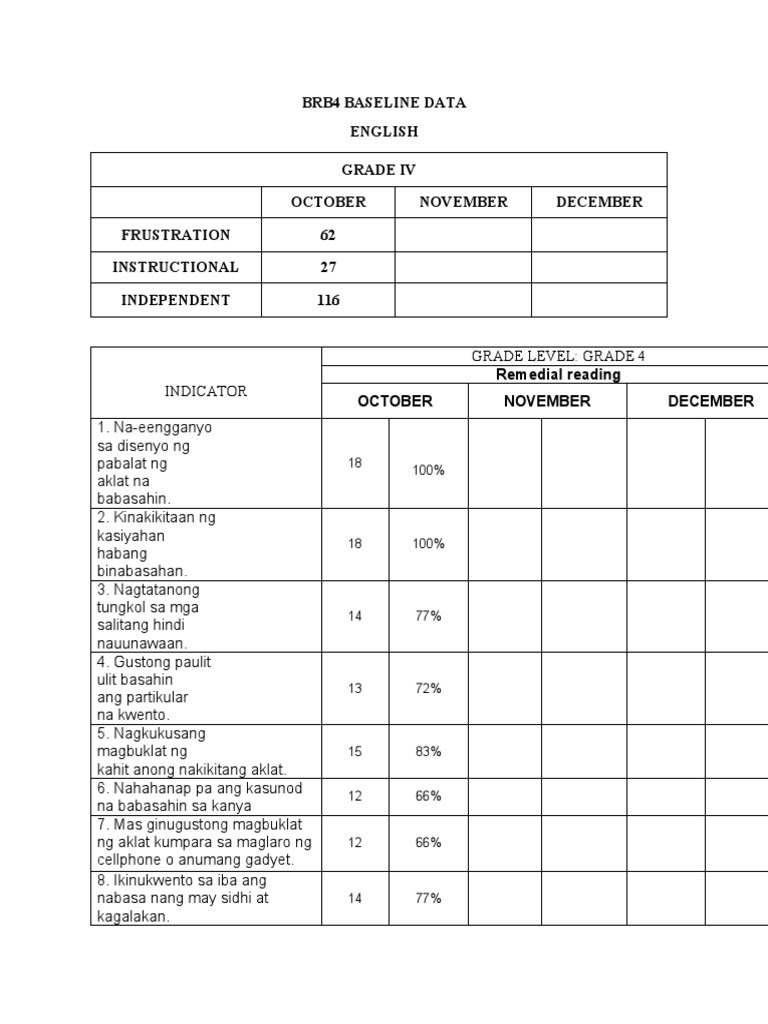 BRB4 Grade 4 English | PDF