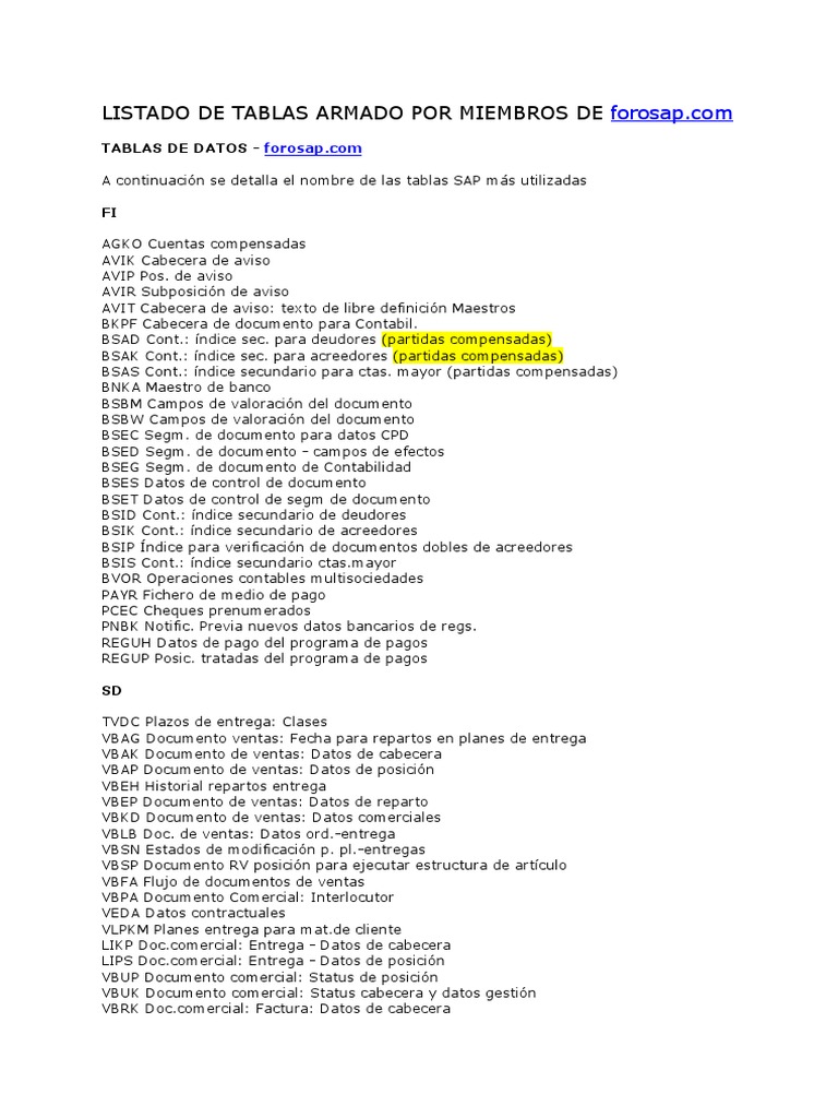 Tablas de Datos | PDF