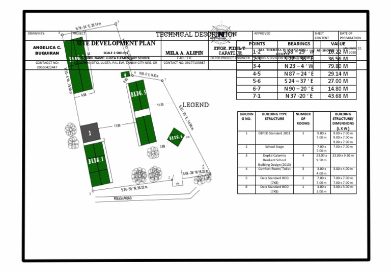 Technical Description: Site Development Plan | PDF