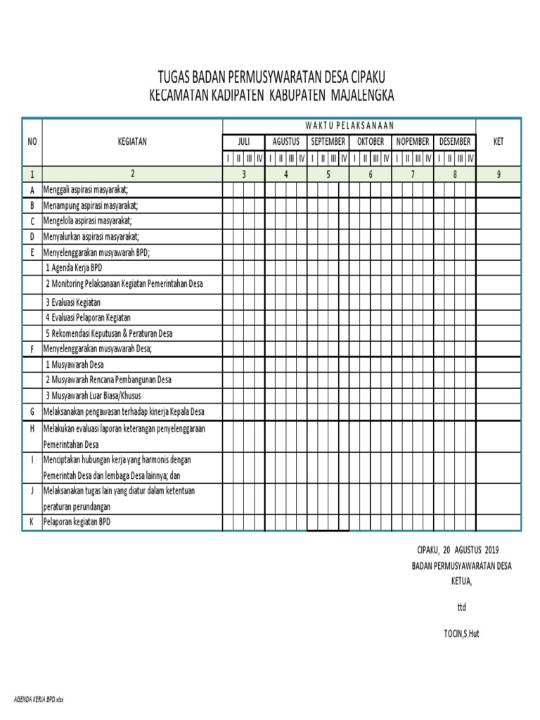Agenda Kerja BPD | PDF