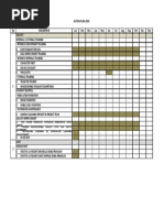 Guest Room Check List | PDF | Door | Shower