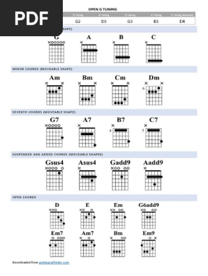 g open tuning chords