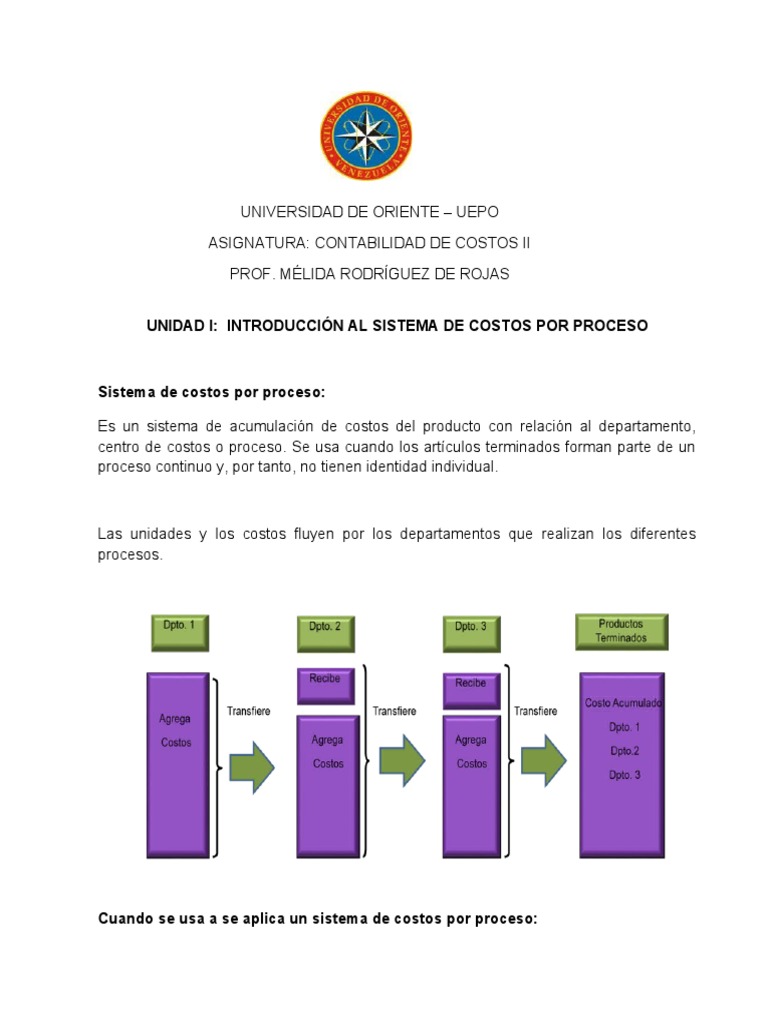 Introducción al sistema de costos por proceso | PDF | Inventario | Costo