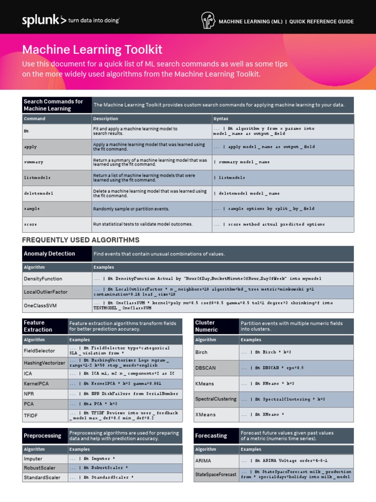 Splunk MLTK QuickRefGuide 2019 Web | PDF | Machine Learning | Cluster Analysis