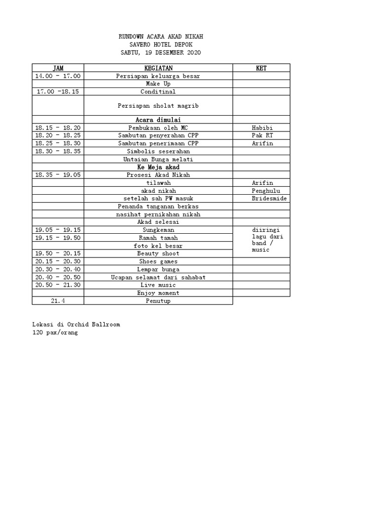 Rundown Intimate Wedding Iqbal Dan Nisa | PDF