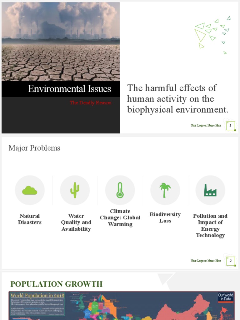 Environmental Issues: The Harmful Effects of Human Activity On The ...