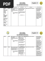English 7: Summative Test No. 1 Lessons 1 & 2 Listening Strategies ...