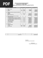 Contoh Rab Kegiatan | PDF