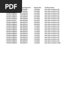 SOP Container Loading and Unloading | PDF | Forklift | Stevedore