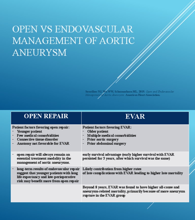 Aortic Aneurysm: Open vs EVAR Management | PDF
