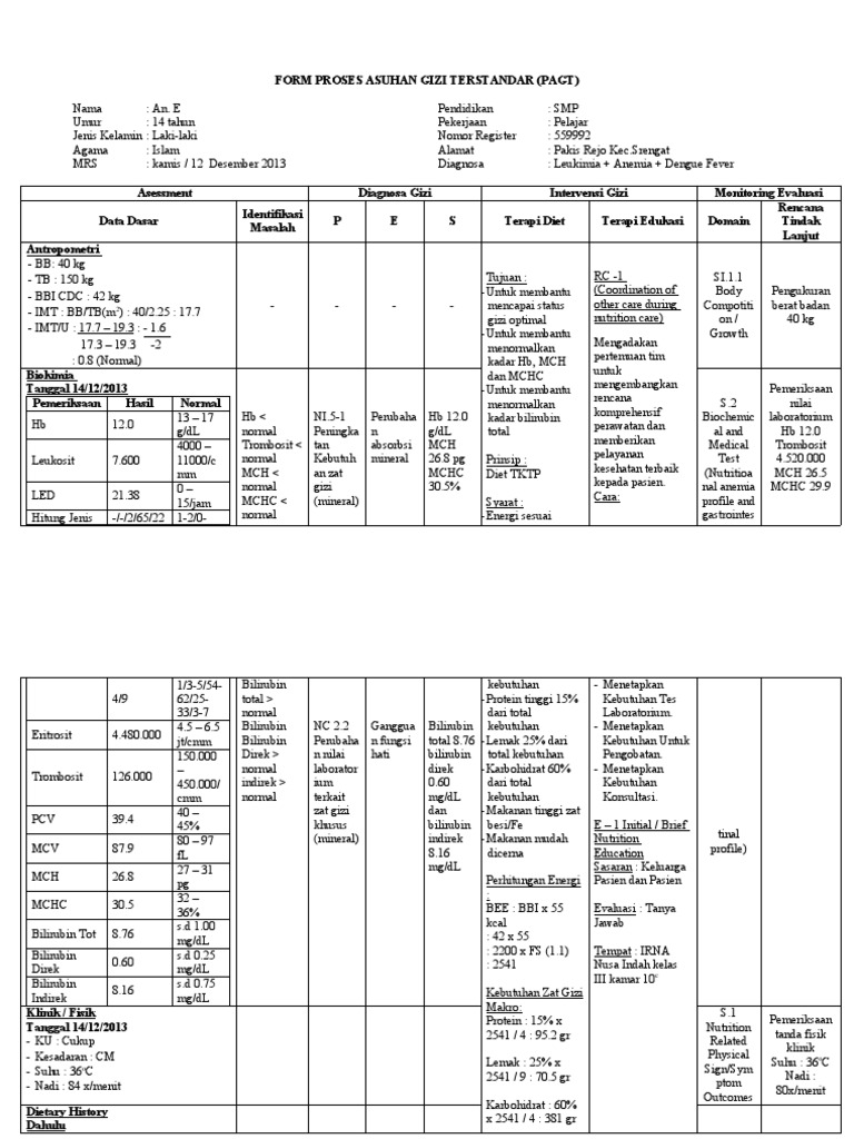 Form NCP Hari Pertama | PDF