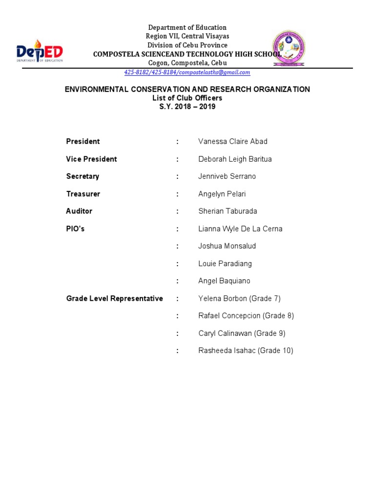 List of Officers | PDF