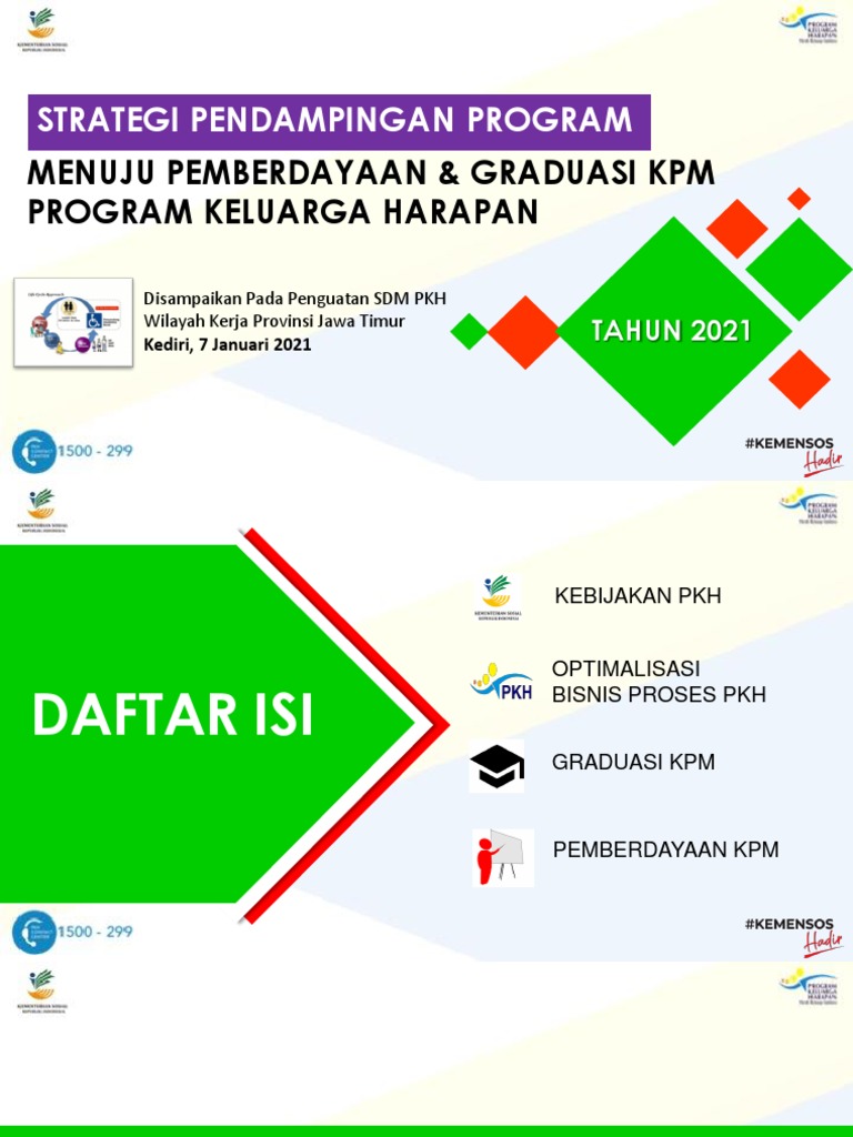 KEBIJAKAN DAN STRATEGI STRATEGI PENDAMPINGAN PROGRAM TAHUN 2021 ...