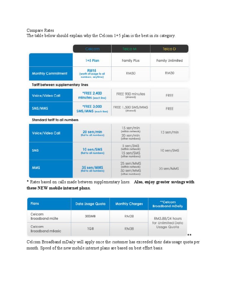 Celcom 1+5 Plan Rate Comparison | PDF
