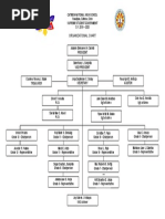 ACQUAINTANCE PARTY ACTIVITY DESIGN Sy 2023-2024 | PDF | Psychological ...