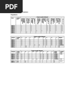 Ejemplos y Tablas del Método MODAPTS | PDF | Ciencia y Tecnología | Ingeniería