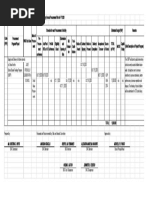 PPMP 2025 | PDF | Business | Finance & Money Management