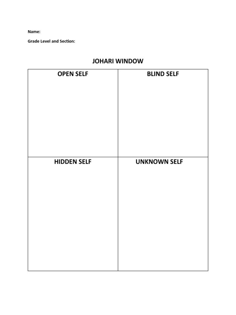 Johari Window Template | PDF