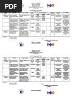 Filipino - Intervention Remediation Plan For The Identified Learning ...