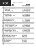 Daftar Nomor Kontak Dosen | PDF