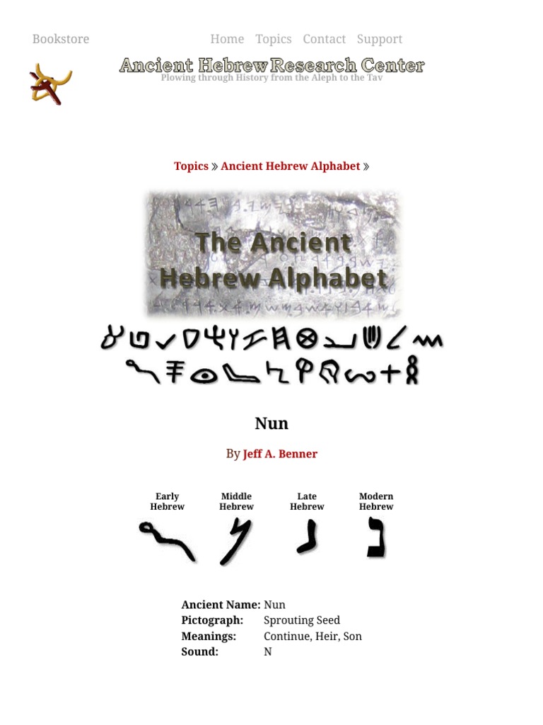 The Ancient Hebrew Alphabet - AHRC-Nun | PDF | Hebrew Language | Alphabet