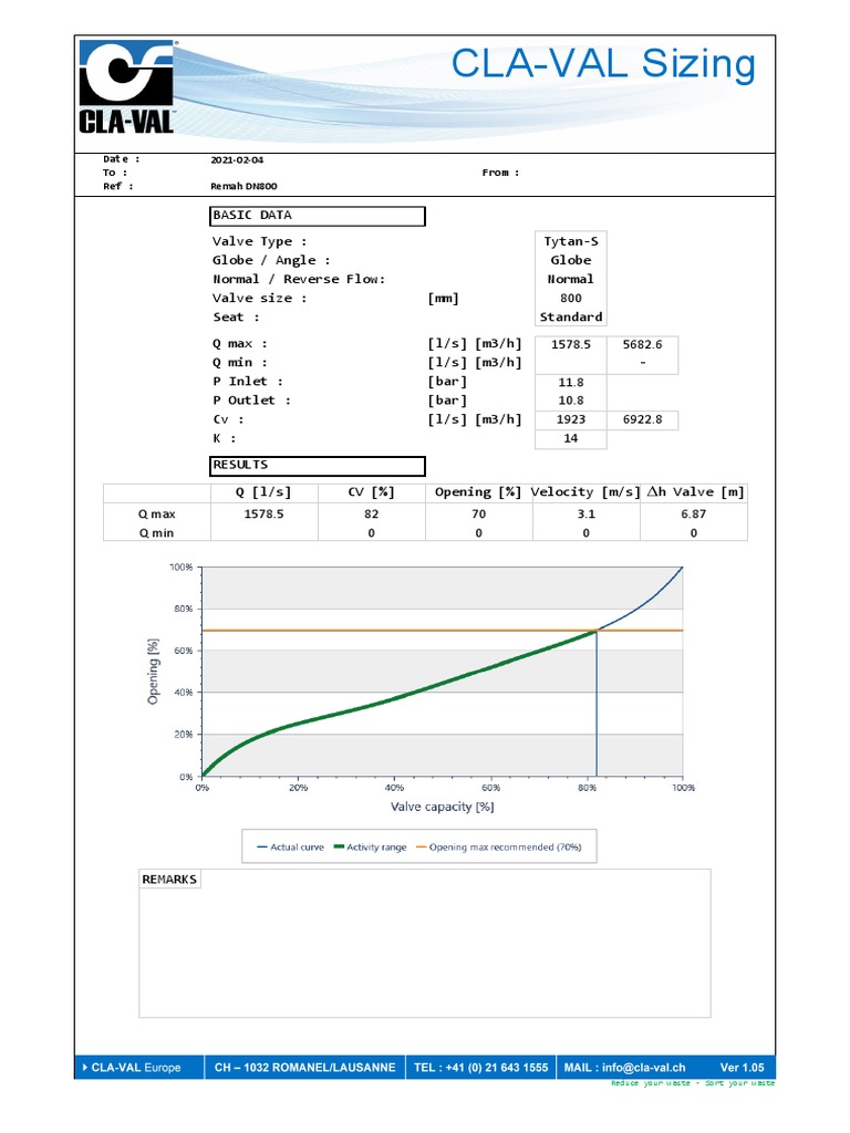 CLA-VAL Sizing: Date: 2021-02-04 To: From: Ref: Remah DN800 | PDF ...