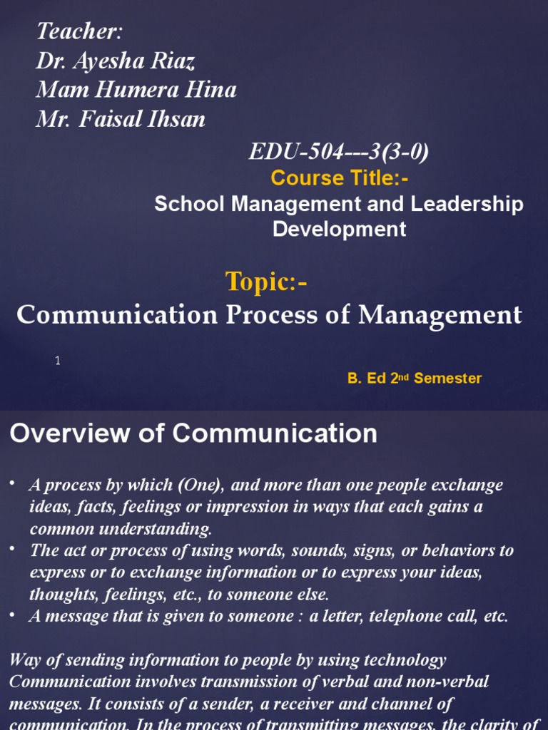 Teacher: Dr. Ayesha Riaz Mam Humera Hina Mr. Faisal Ihsan EDU-504 - 3 ...