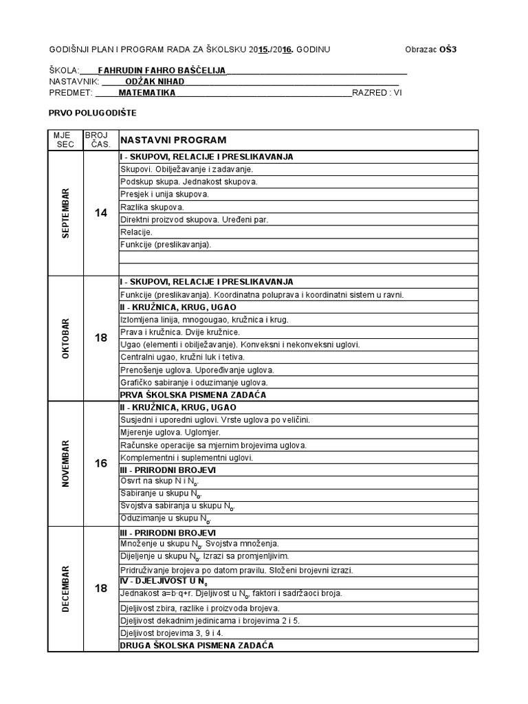 Godisnji 6 Nihad | PDF