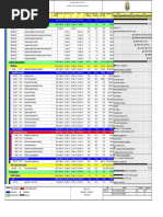 Format Manpower & Equipment Loading | PDF