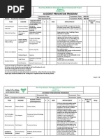 HVAC Risk Assesment | PDF | Risk | Risk Assessment